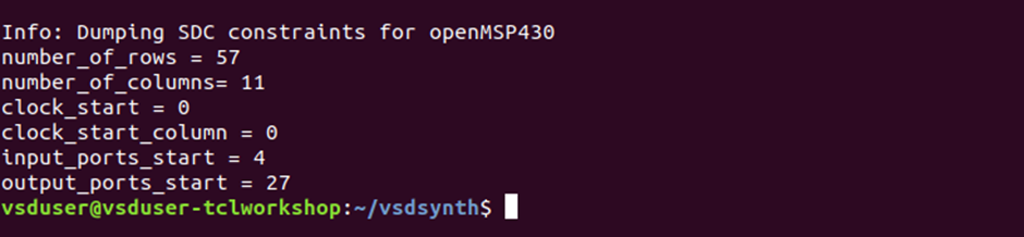 GitHub - RanjithKumarMadam/TCLWORKSHOP