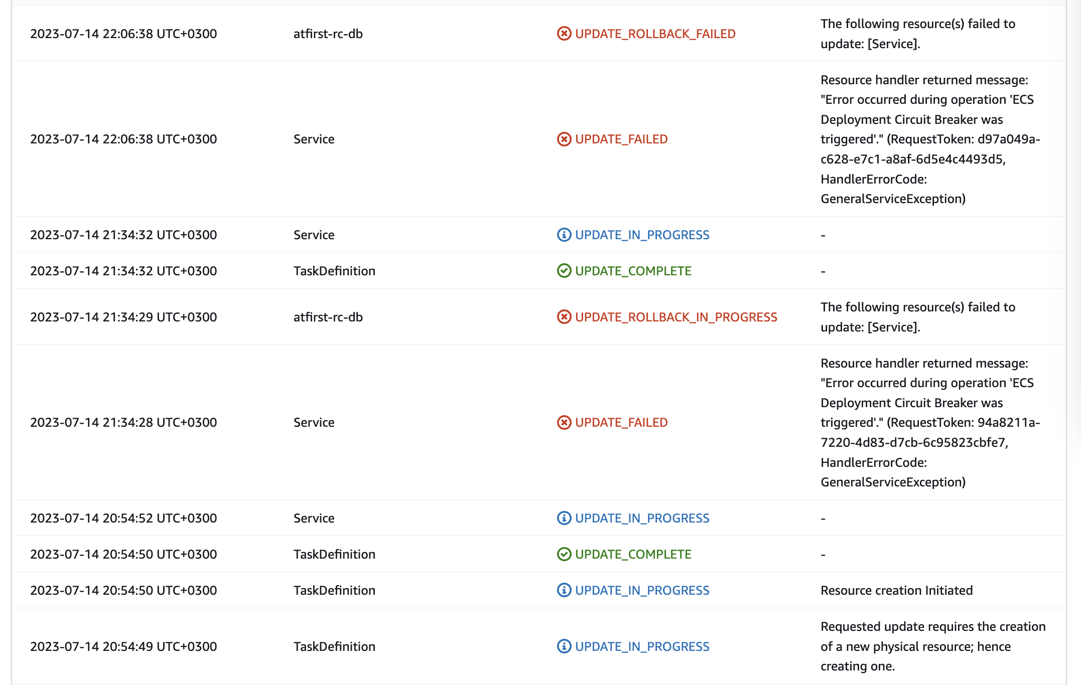 Pipeline deployment of service with EFS gets stuck · Issue #5083 · aws/copilot-cli · GitHub