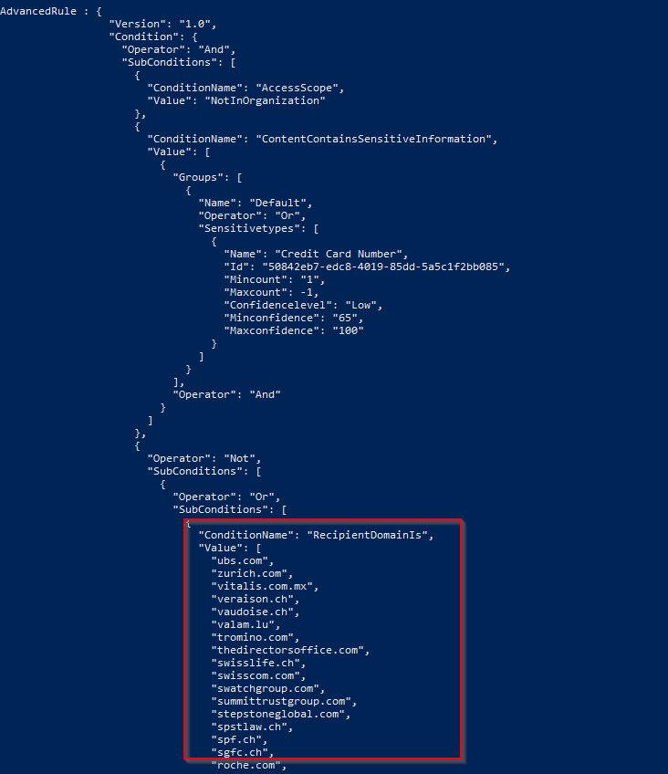 M365 Dsc Dlpcompliancerule Advancedrule · Issue 3455 · Microsoftmicrosoft365dsc · Github