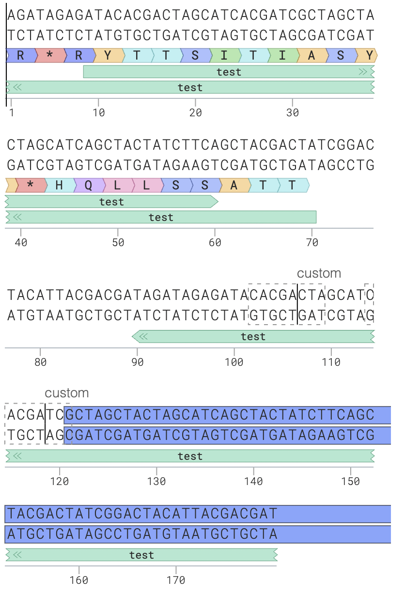 `highlights` Can Render Past The Max Length Of The Input Sequence · Issue 157 · Lattice