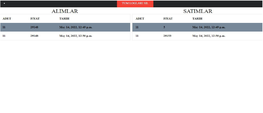GitHub - JiyuuX/algorithmic-trading-website-django