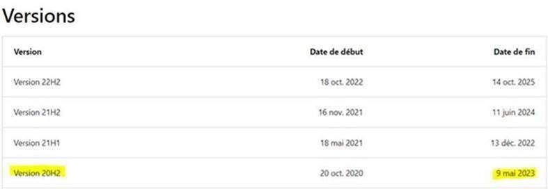 Workflow update required for windows-10-20h2-ent-x86 · Issue #2208 · GoogleCloudPlatform/compute ...