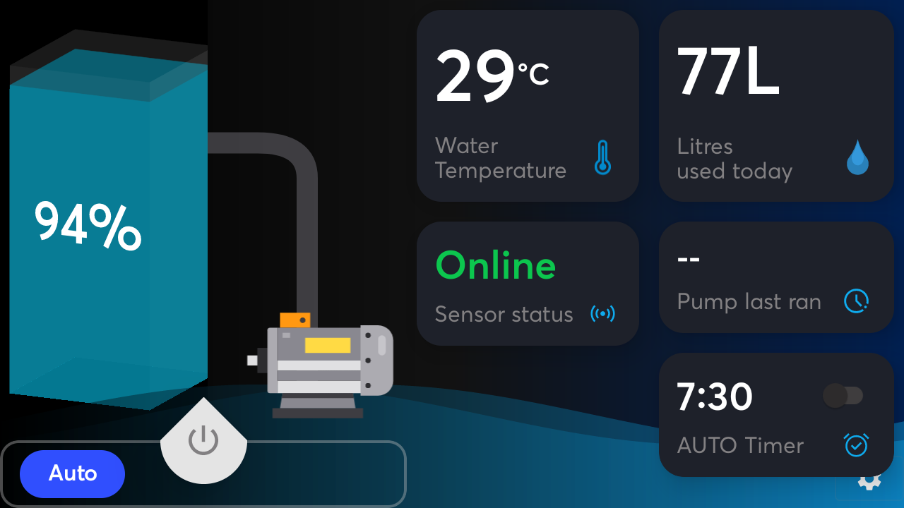 GitHub - ishdemon/WaterDash: Water monitoring system using Android &amp; ESP32