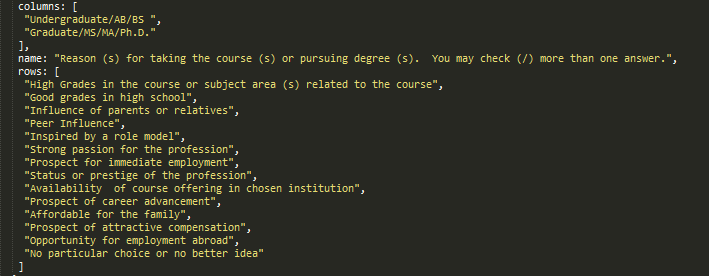 Matrix Question and Answer JSON.stringify(result.data) · Issue #170 · surveyjs/survey-creator ...