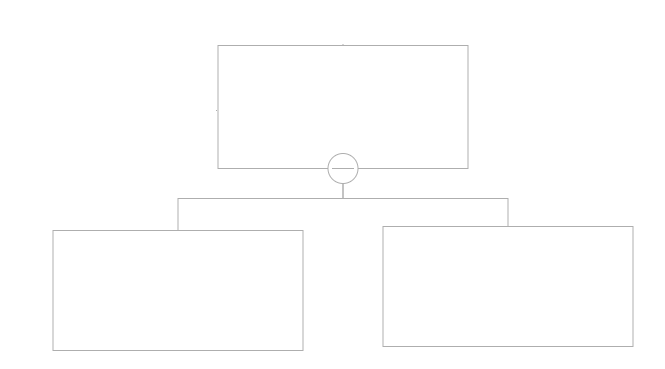 Is it possible to use multiple chart layout/theme/orientation? · Issue #342 · BALKANGraph ...