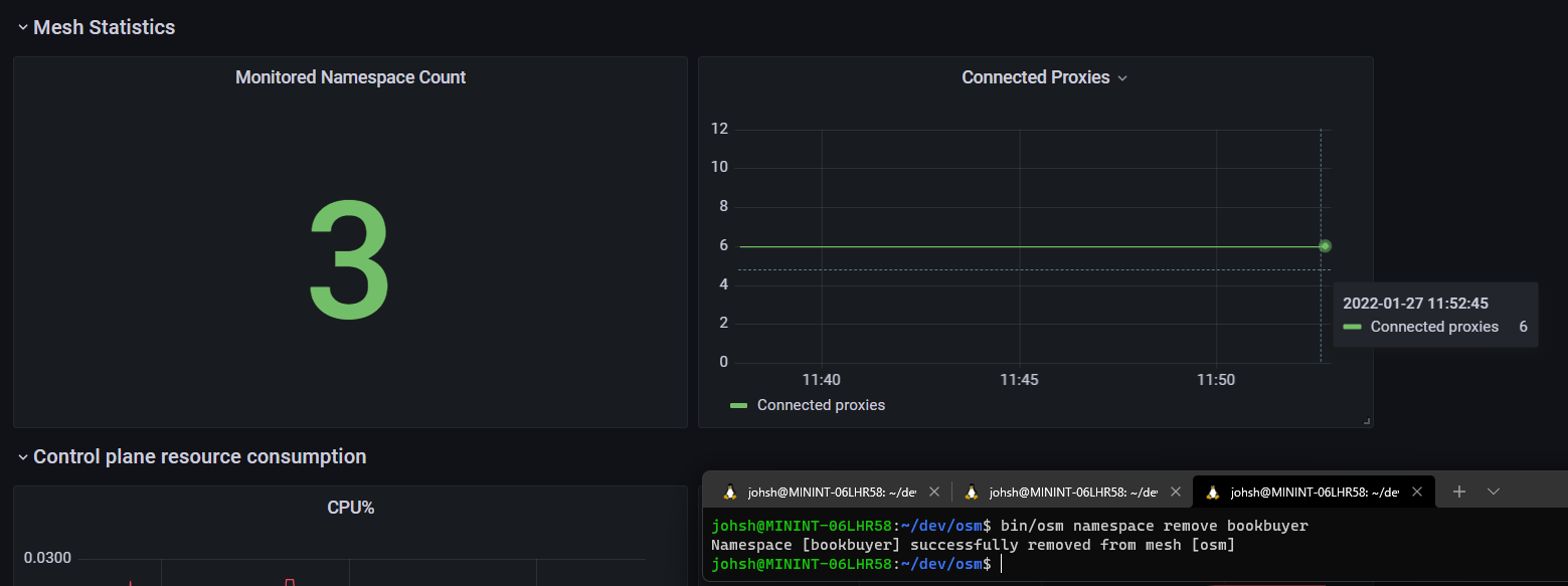 Removing a namespace from OSM should disconnect proxies from that namespace · Issue #4166 ...