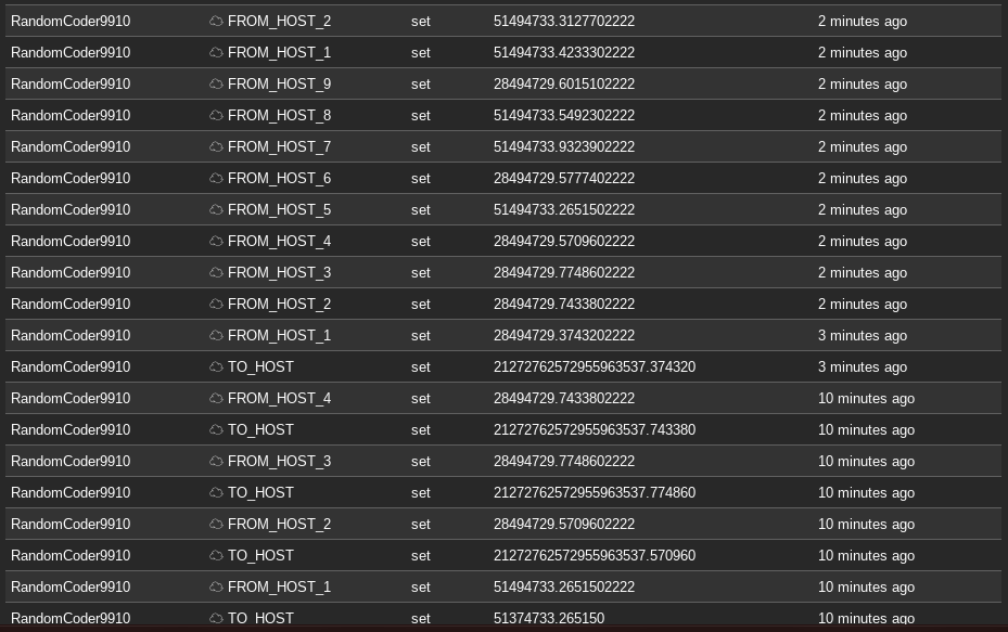 My project is receiving ghost requests · Issue #130 · TimMcCool/scratchattach · GitHub
