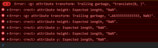 How do you change the chart type at runtime ? · Issue #296 · frappe ...