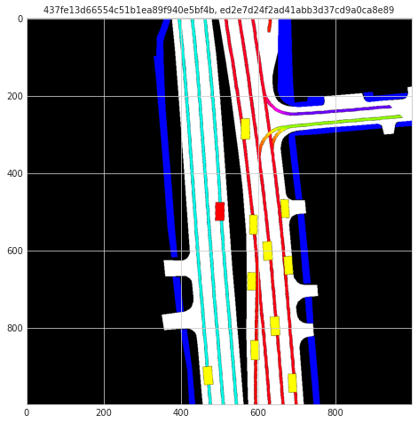 Direction of Travel · Issue #569 · nutonomy/nuscenes-devkit · GitHub