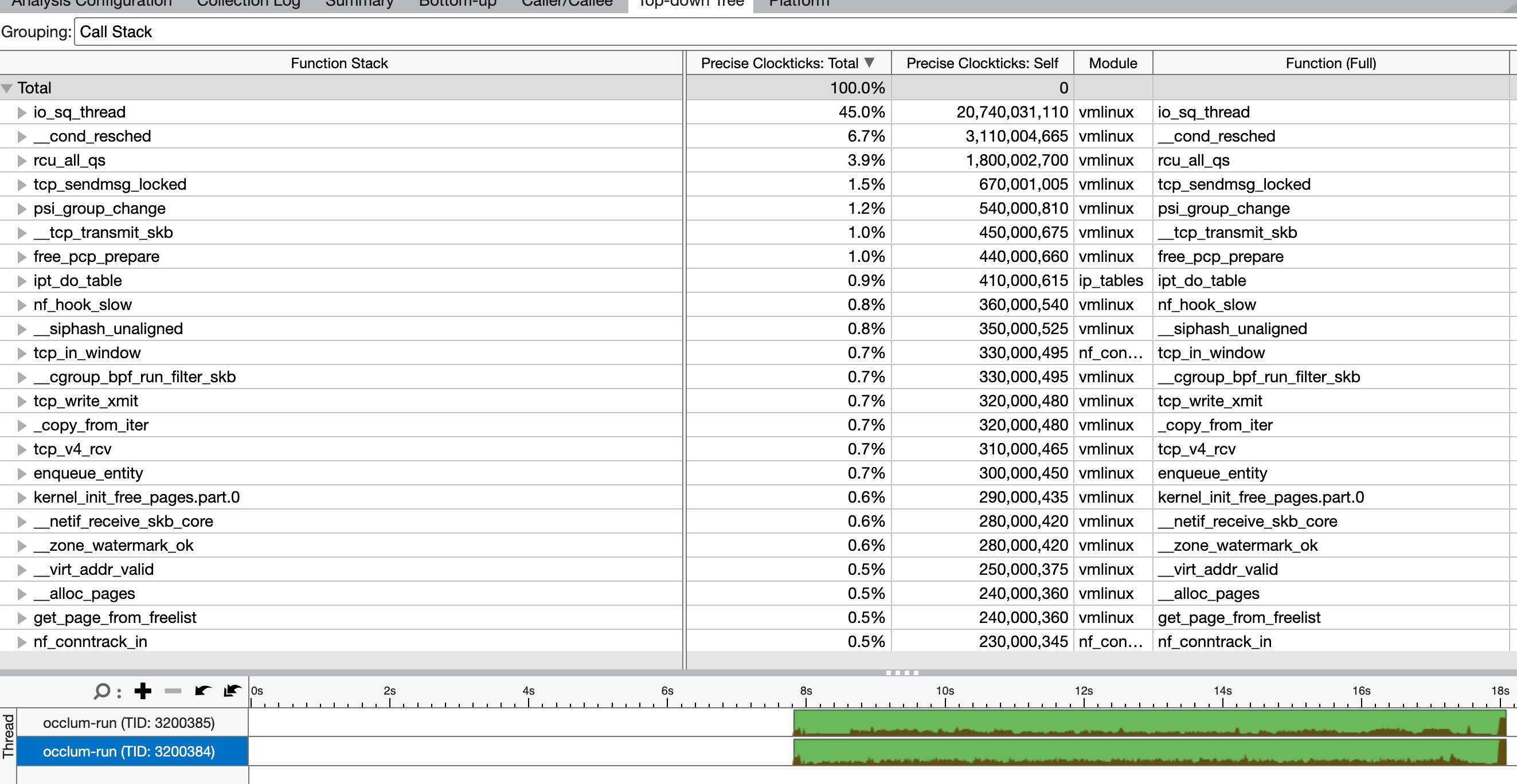 Network Performance Tuning Record · Issue #1092 · occlum/occlum · GitHub