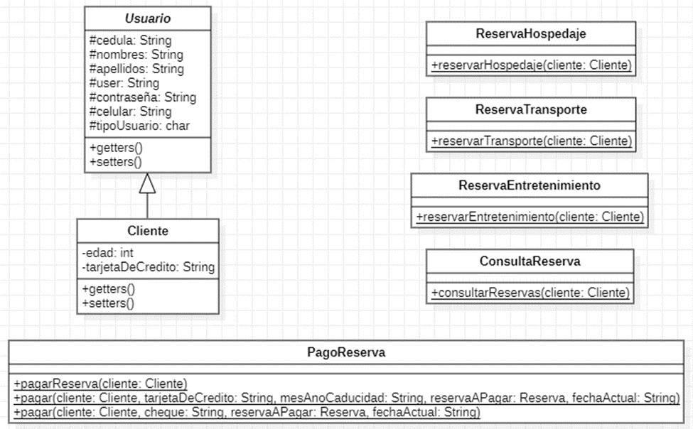 SOLID - Single Responsibility Principle · Issue #14 · CarlosAlvia/Proyecto-Poo · GitHub