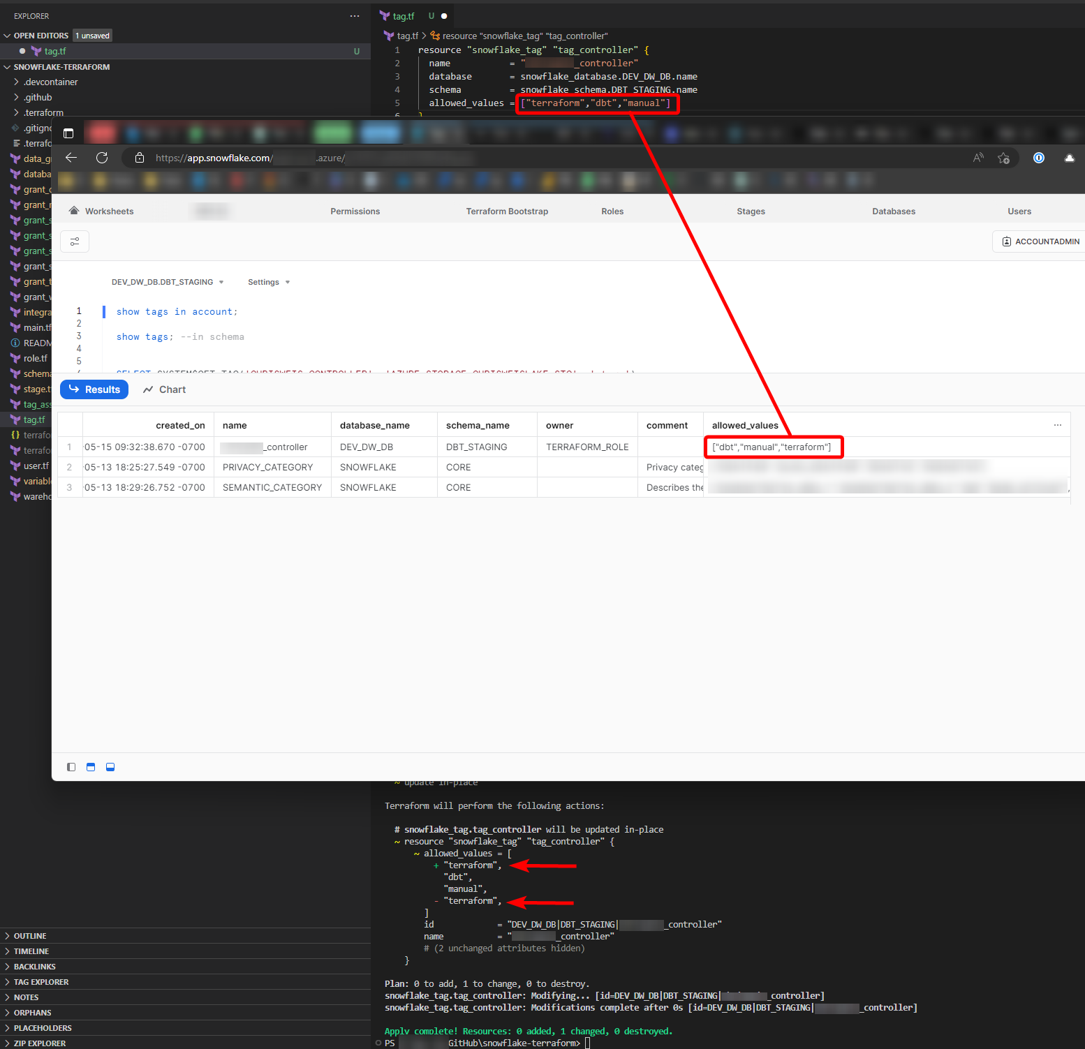 Tag allowed_values order difference results in repeated apply · Issue ... Tag allowed_values order difference results in repeated apply · Issue ...