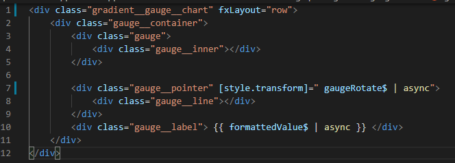 generating different images · Issue #2272 · niklasvh/html2canvas · GitHub