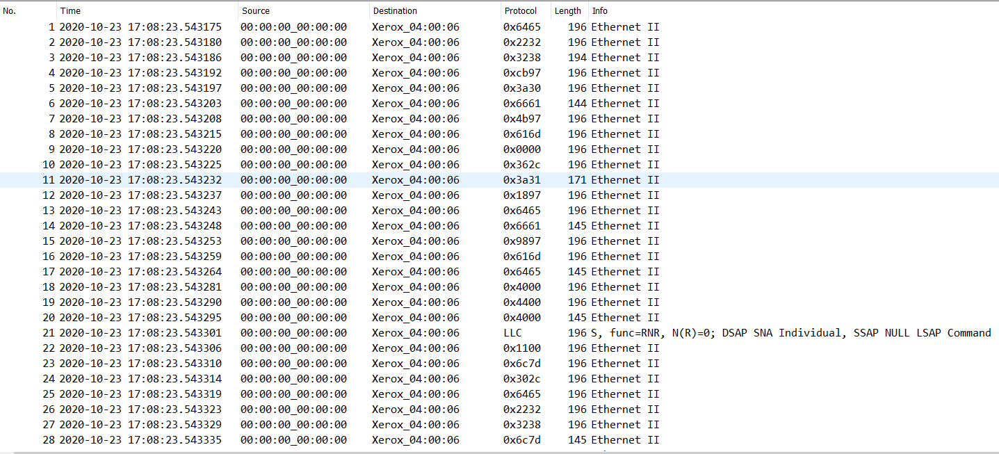 Listening on any? · Issue #804 · google/gopacket · GitHub