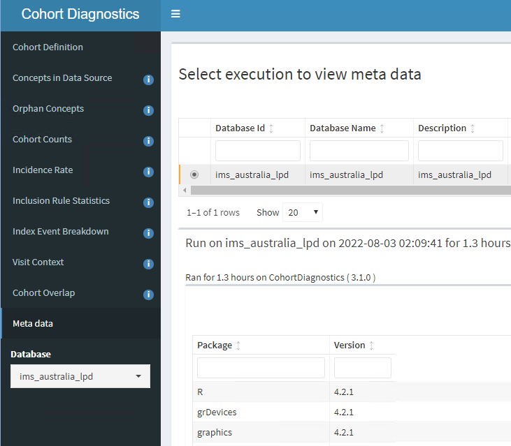 Develop branch - metadata view · Issue #878 · OHDSI/CohortDiagnostics · GitHub