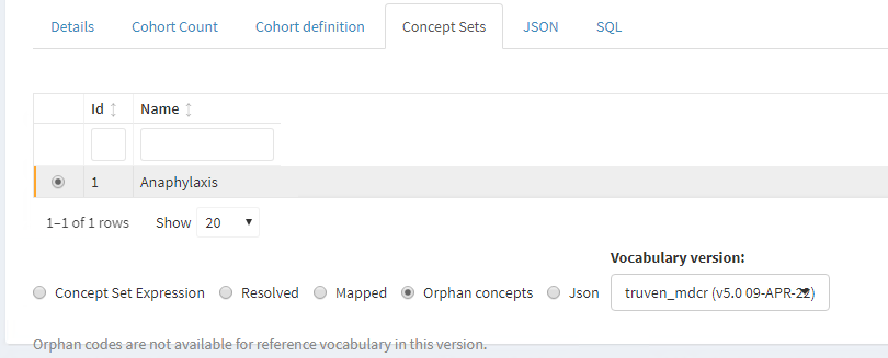 Develop branch - Cohort definition module orphan concept section shows no result · Issue #883 ...