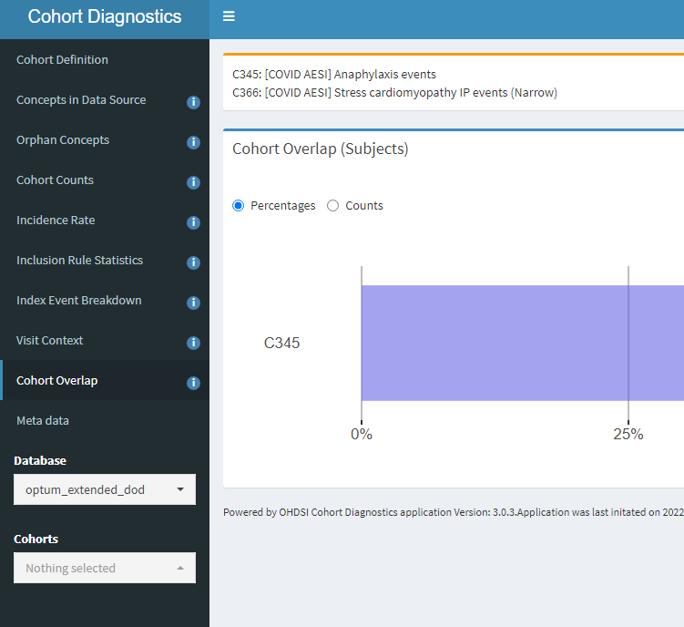 Main Branch - Cohort Overlap issues · Issue #885 · OHDSI/CohortDiagnostics · GitHub