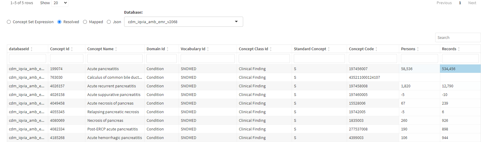 Cohort Definition tab: cosmetic improvements · Issue #924 · OHDSI/CohortDiagnostics · GitHub