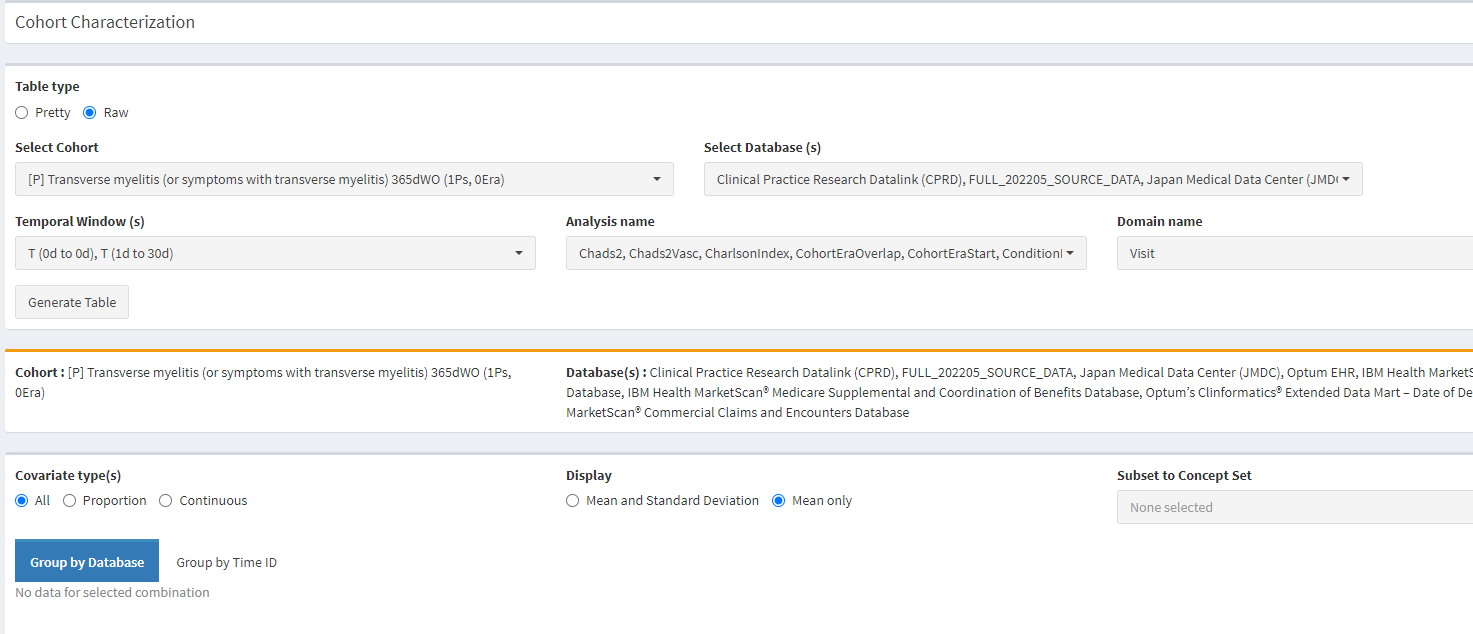Characterization output is not displaying visit domain · Issue #119 · OHDSI/OhdsiShinyModules ...