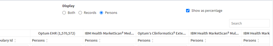 Toggle between use of databaseId and databaseName · Issue #140 · OHDSI/OhdsiShinyModules · GitHub
