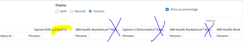 Toggle between use of databaseId and databaseName · Issue #140 · OHDSI/OhdsiShinyModules · GitHub