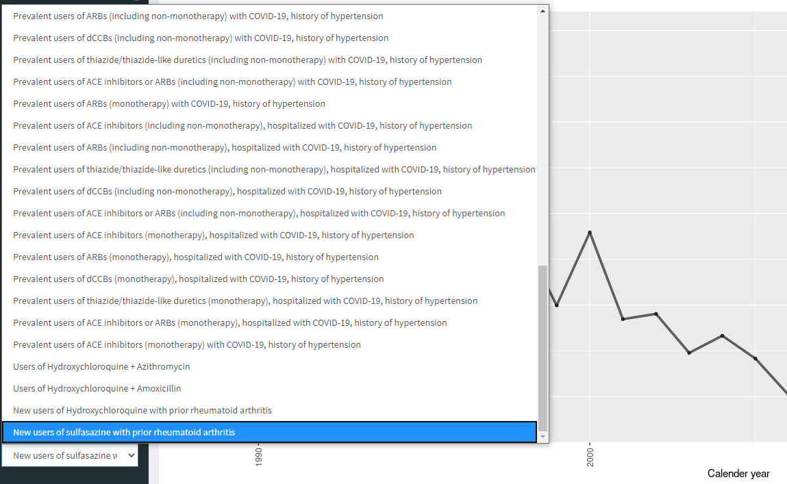 Make the name of the cohort prominent on top every page · Issue #87 · OHDSI/CohortDiagnostics ...