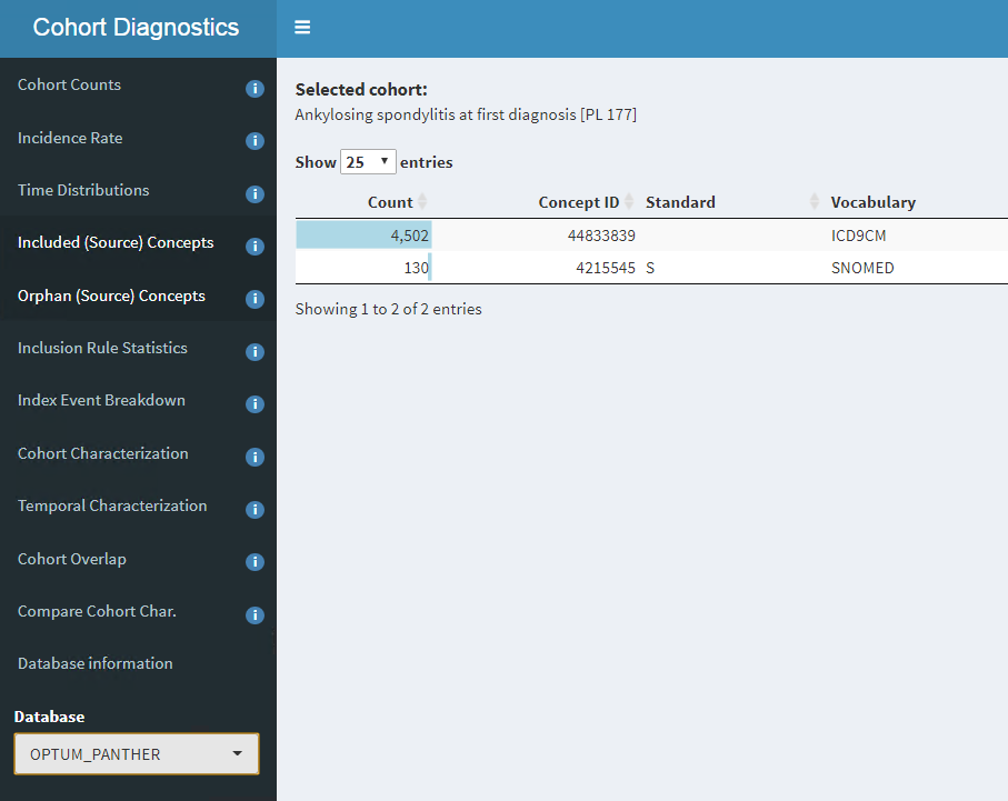 Orphan and included concepts are not displayed for some data source · Issue #100 · OHDSI ...