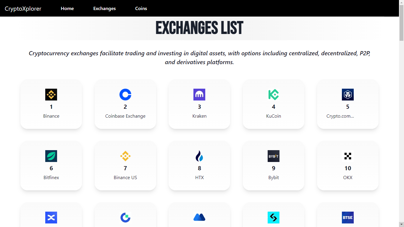 GitHub - uraj1/CryptoXplorer: A crypto app which is made using React Js and its UI library. This ...