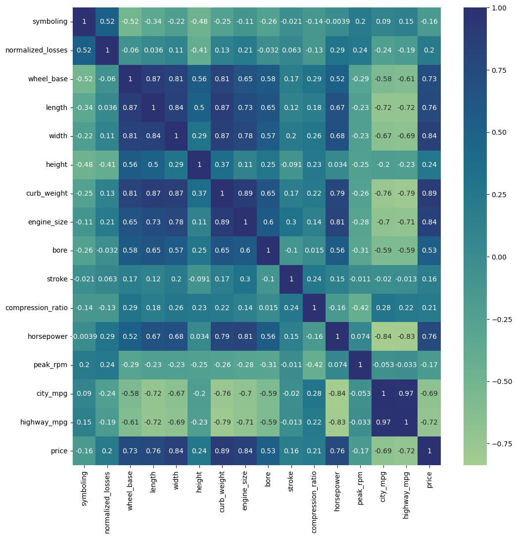 GitHub - Arpita-deb/Car-Price-Prediction: Building Simple and Multiple Linear Regression Models ...