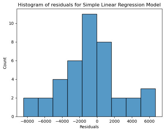 GitHub - Arpita-deb/Car-Price-Prediction: Building Simple and Multiple ...