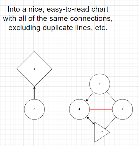 Feature Request: Automatic Cleanup Button · Issue #3864 · jgraph/drawio · GitHub