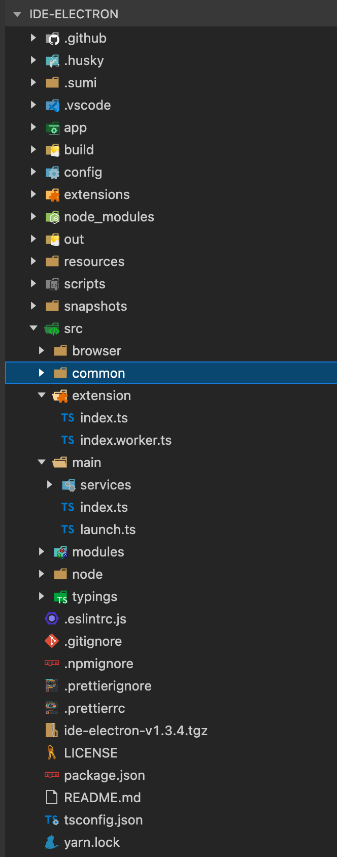 [BUG] .gitignore 中的文件并没有以淡色展示 · Issue #638 · opensumi/core · GitHub