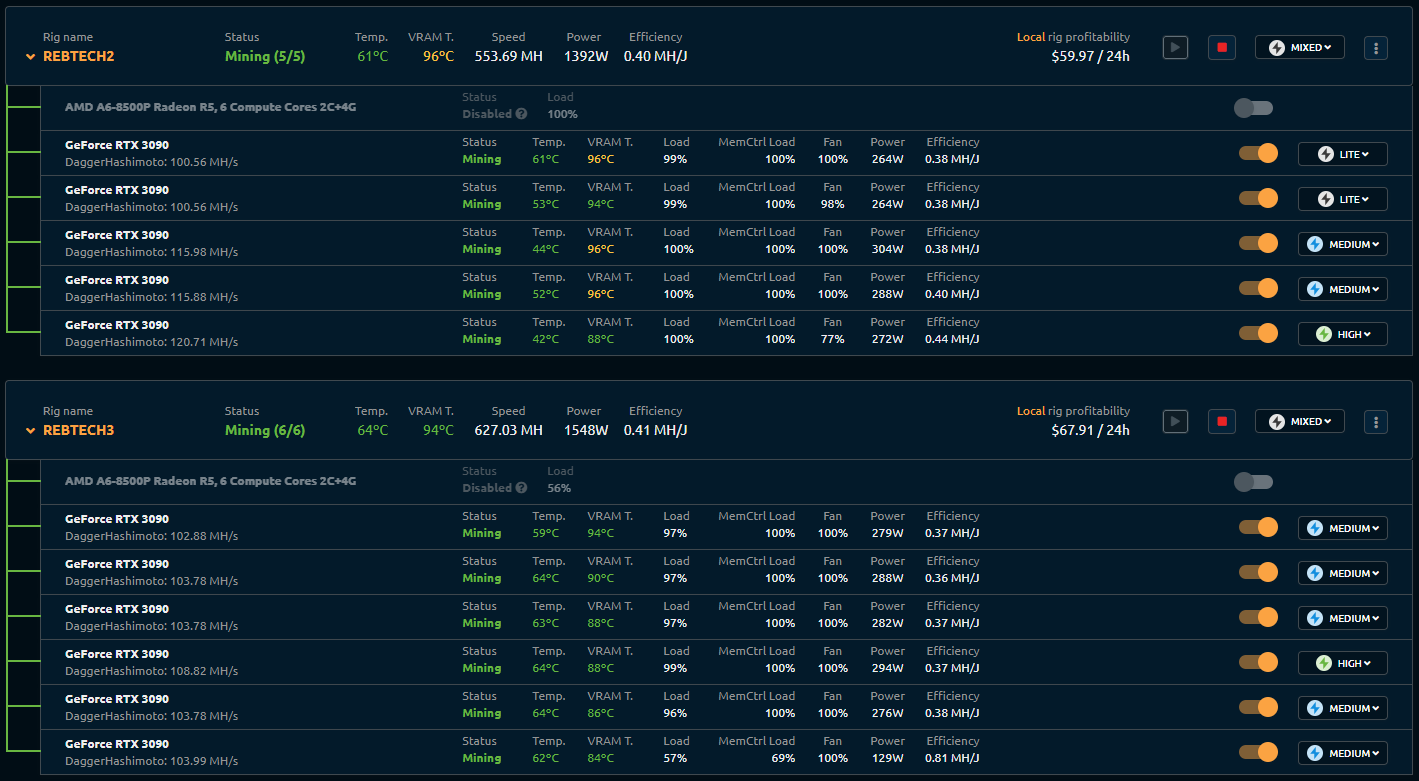 Hashrate drops after a while, until Excavator restart · Issue #326 · nicehash/NiceHashQuickMiner ...