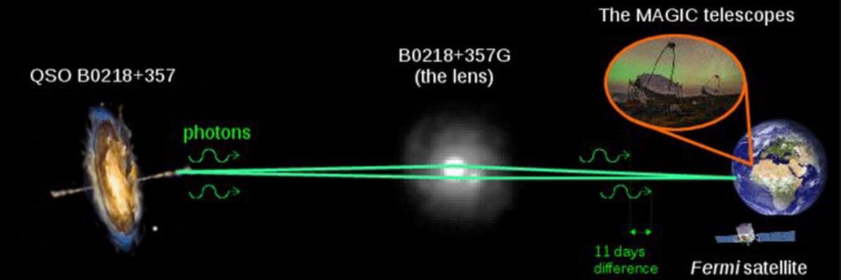 GitHub - Ramahalharbi/Pattern-recognition-machine-learning