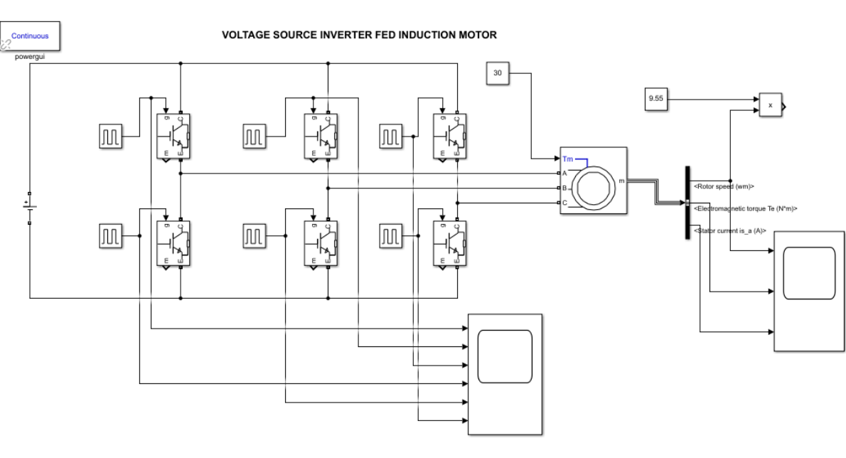GitHub - Shubhansh25/-Induction-Motor-Driven-Water-Pump-Fed-by-Solar-Photovoltaic-Array-Using ...