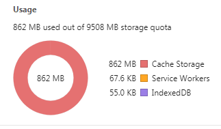 Question about runtime caching to cache cross-domain resources? · Issue #1210 · GoogleChrome ...
