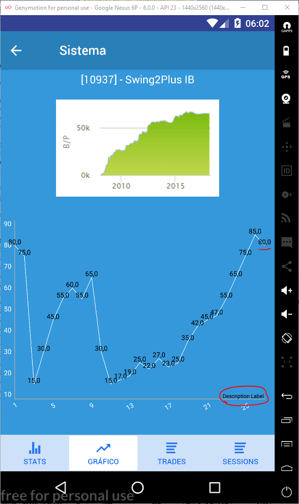 Show only the last value on the top · Issue #245 · wuxudong/react-native-charts-wrapper · GitHub