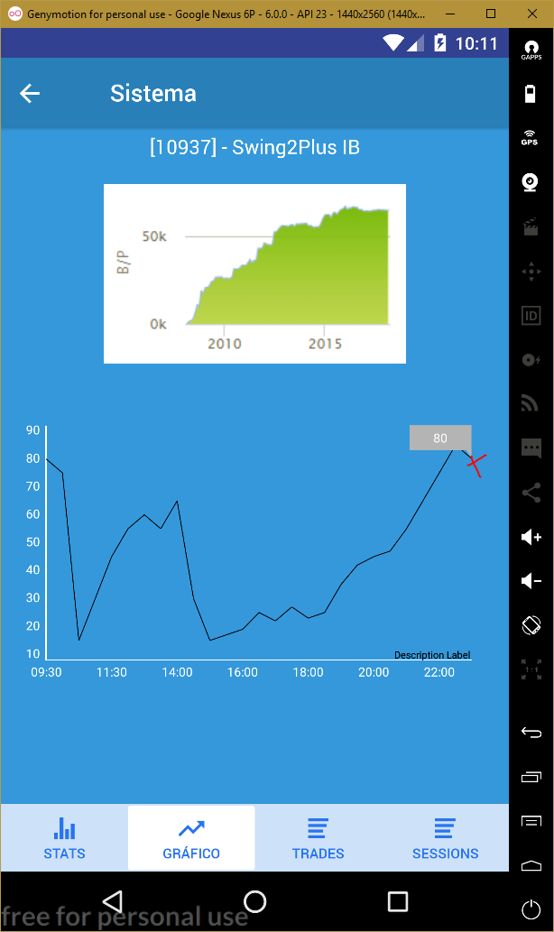 Show Only The Last Value On The Top · Issue 245 · Wuxudongreact Native Charts Wrapper · Github