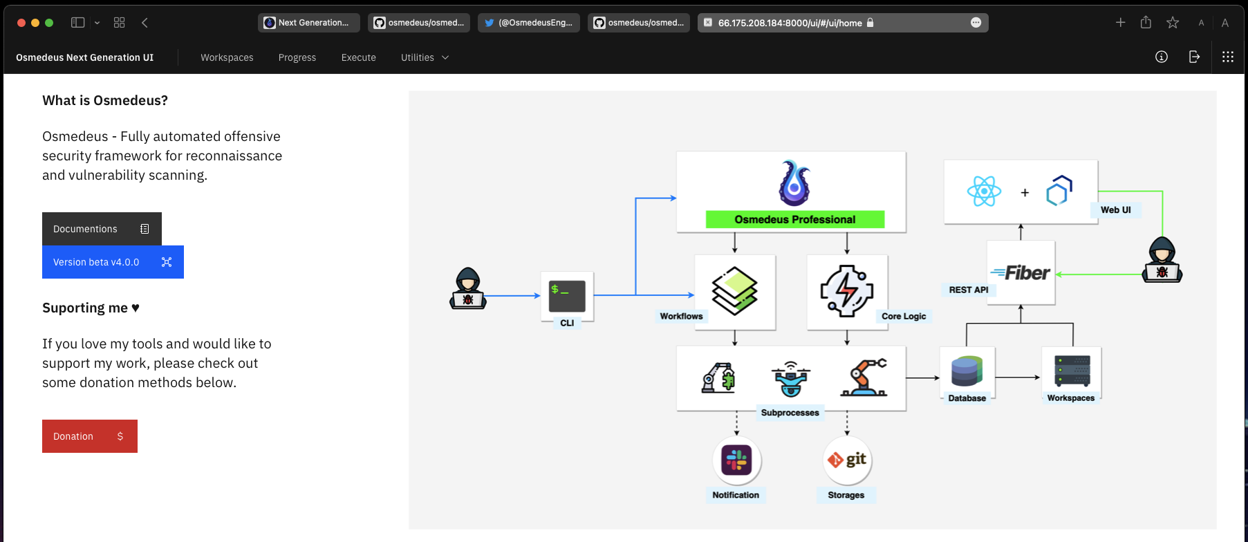 GitHub - blackhatethicalhacking/Bug_Bounty_Tools_and_Methodology: Bug Bounty Tools used on ...