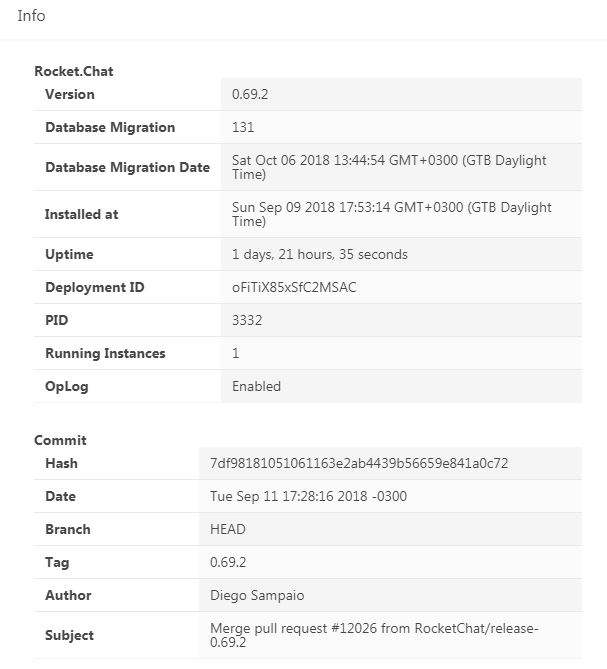 Android Only Issue With Ca Lets Encrypt Certificate · Issue 12277 · Rocketchatrocketchat · Github