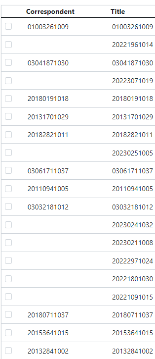 [BUG] Correspondents in documents list are not loaded beyond 100k · Issue #2615 · paperless-ngx ...