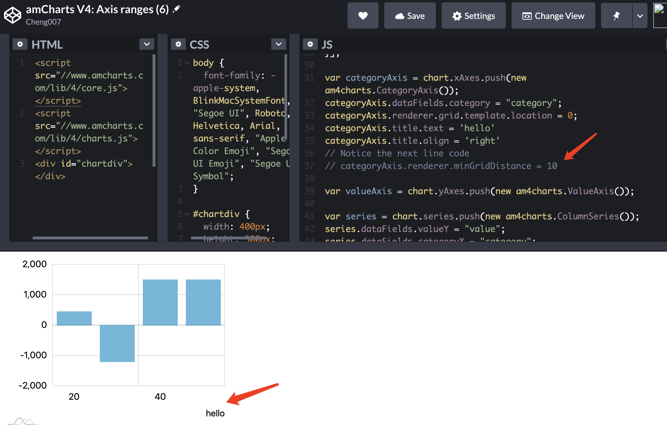 Title align right not work when minGridDistance setted · Issue #3558 · amcharts/amcharts4 · GitHub