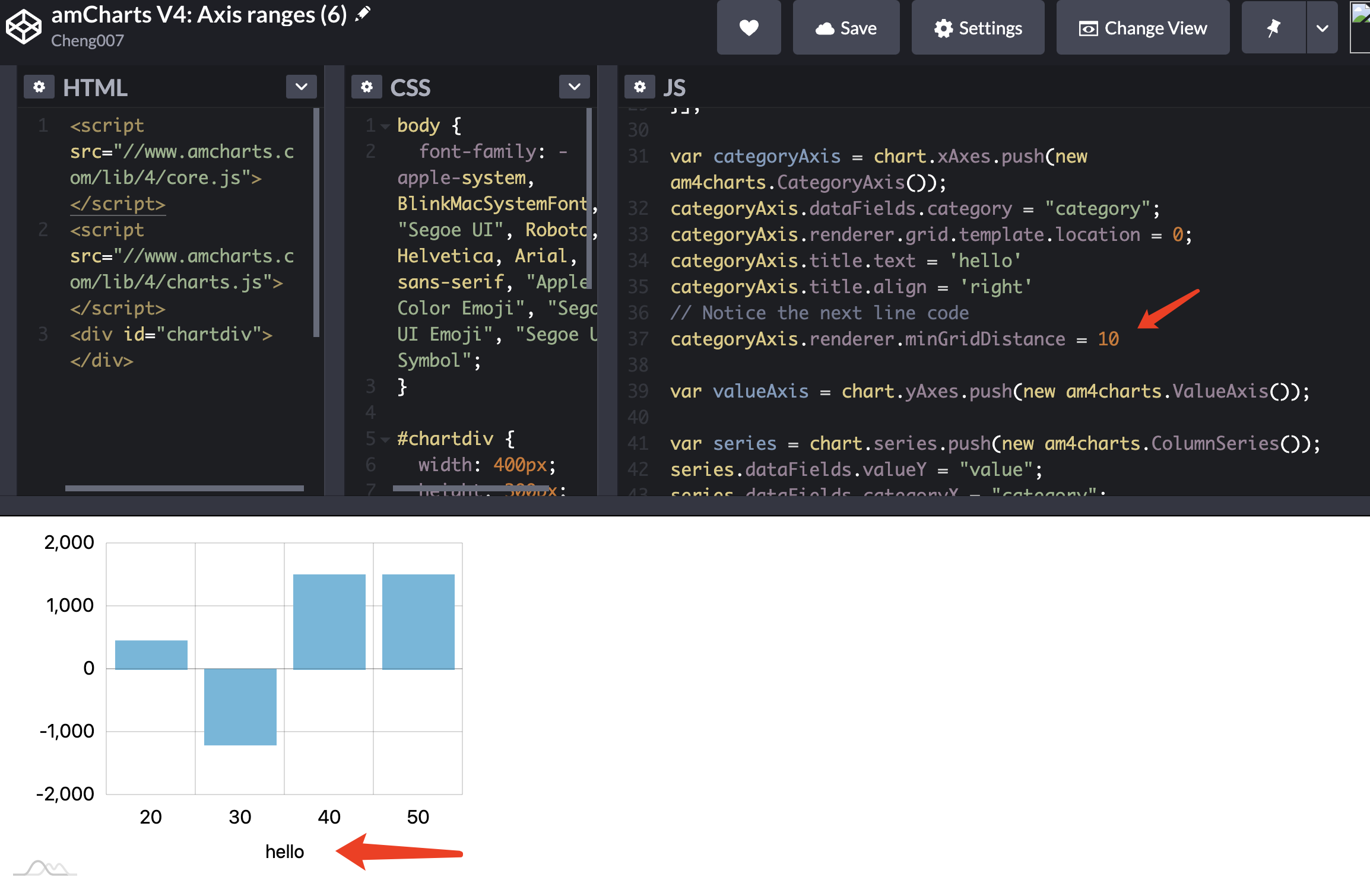 Title align right not work when minGridDistance setted · Issue #3558 · amcharts/amcharts4 · GitHub
