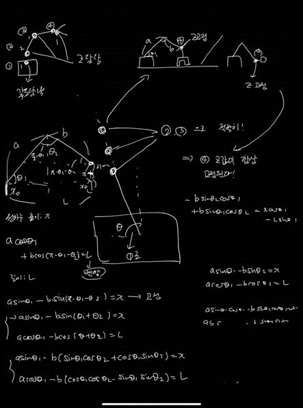 GitHub - moonjayden/circlehunt-SIOR: Circle Hunting Robotic Arm