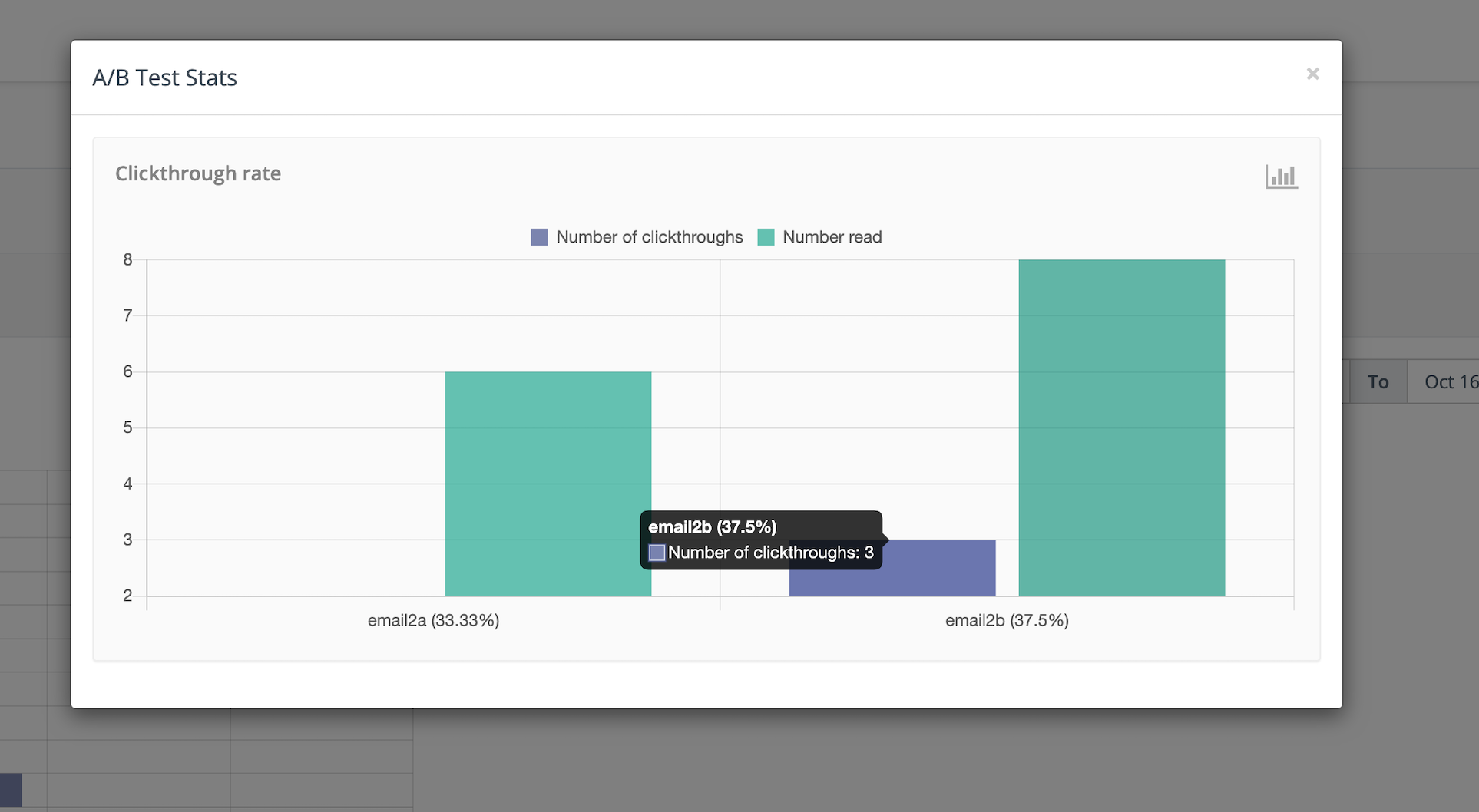 Ab Test Result Graphs Percentage Figures In Statistics Seem Misleading · Issue 12798 · Mautic 