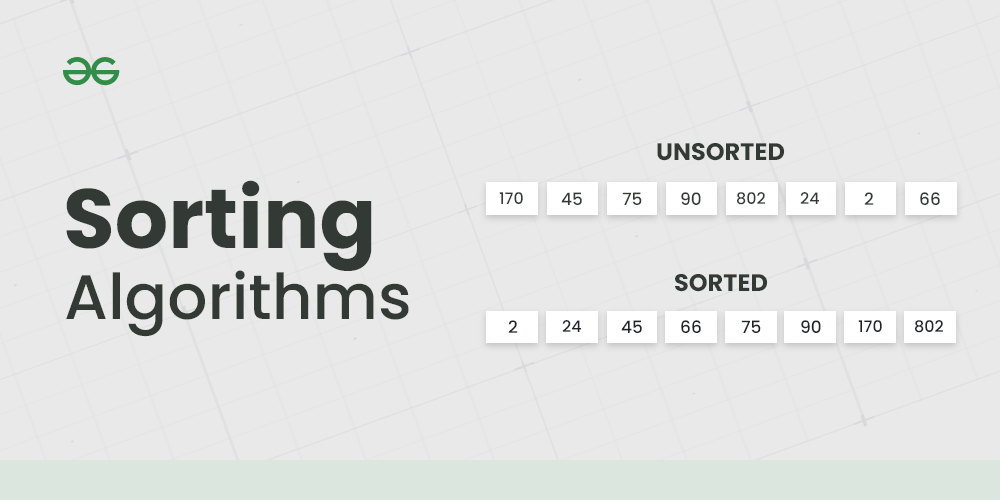 GitHub PrsCPlusPlus Sorting Algorithms