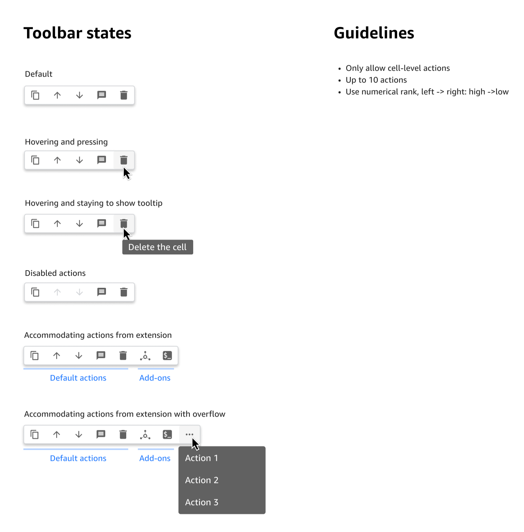 Cell-level toolbar for cell actions · Issue #9733 · jupyterlab/jupyterlab · GitHub