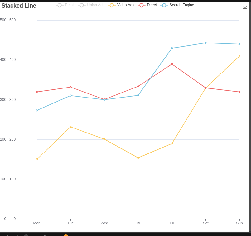 [Bug] When select a series to hide from chart, the related y-axis is hide but a space remains ...