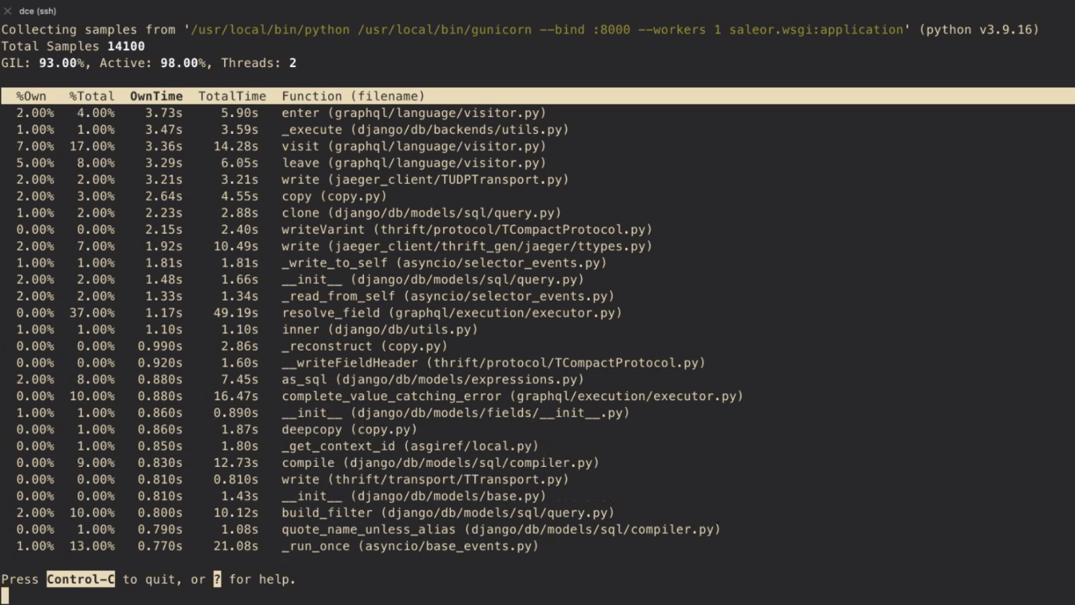 Improve Graphqls Performance · Issue 11749 · Saleorsaleor · Github