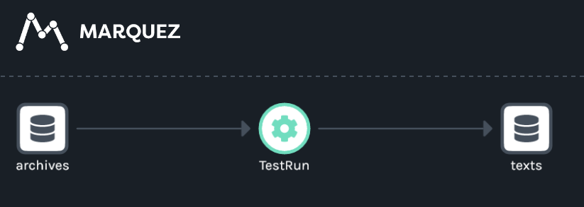 Can I visualize historical data with Marquez? · Issue #2060 · MarquezProject/marquez · GitHub